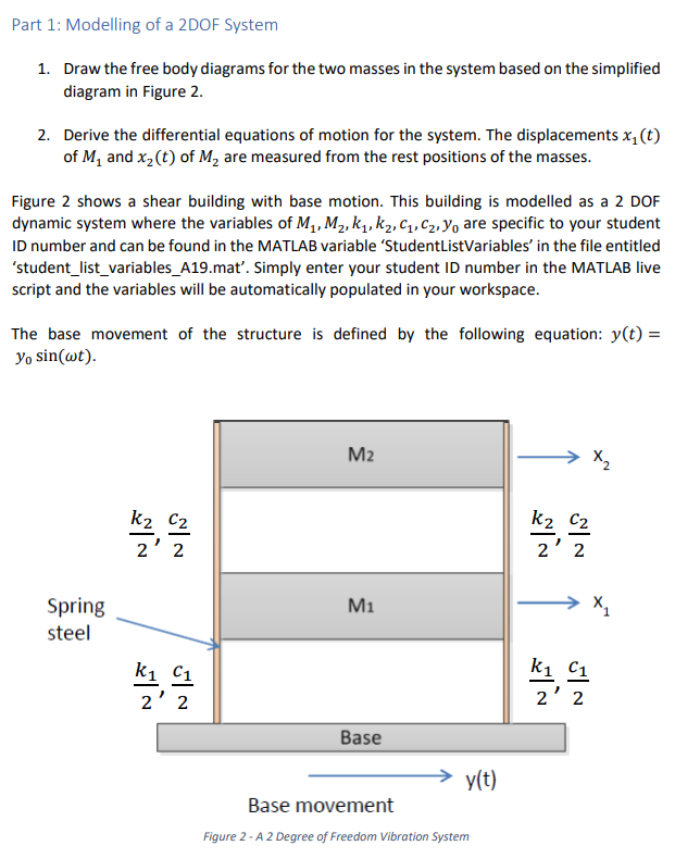 Solved Part 1: Modelling of a 2DOF System Draw the free body | Chegg.com