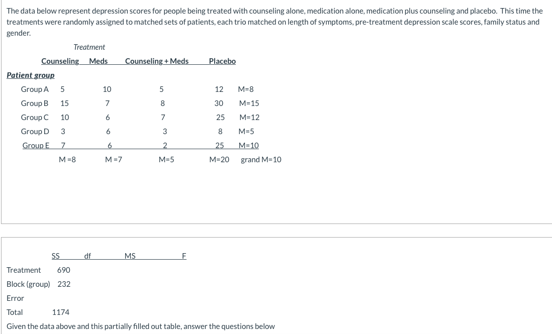 Solved If you were calculating HSD to determine how | Chegg.com