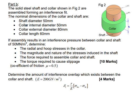 Solved Part b: Fig 2 The solid steel shaft and collar shown | Chegg.com