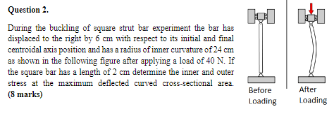 Solved Question 2. During the buckling of square strut bar | Chegg.com