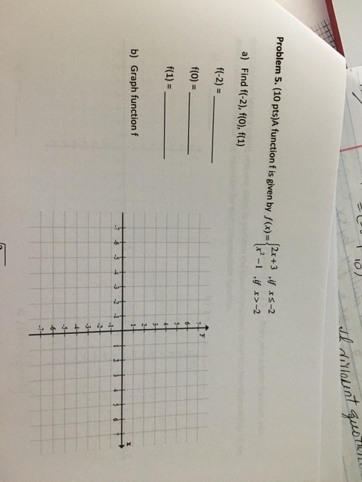 Solved Problem 5.(10 pts)A function f is given by f(x)=k-1 | Chegg.com Solved Problem 5.(10 pts)A function f is given by f(x)=k-1 | Chegg.com