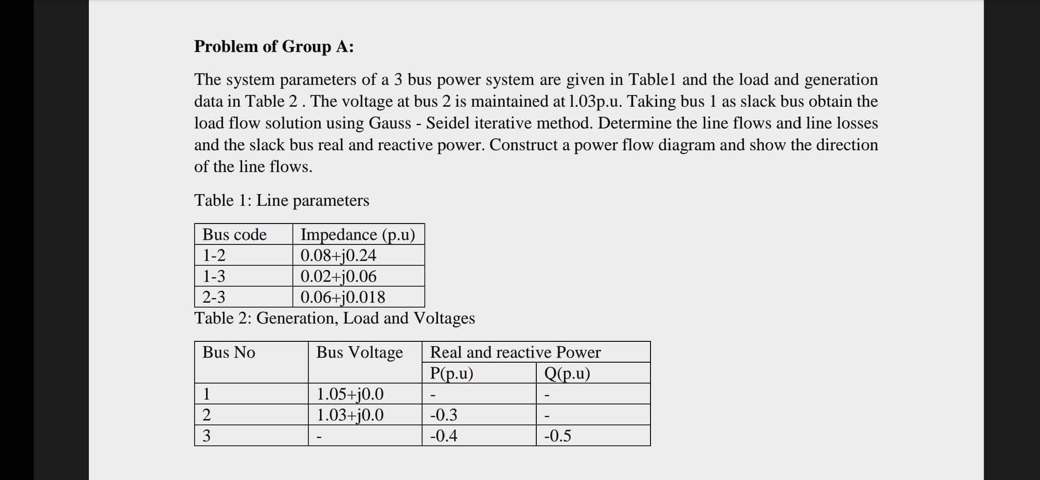 Solved Problem of Group A: The system parameters of a 3 bus | Chegg.com