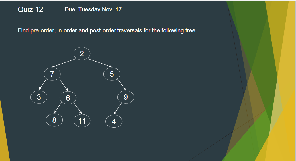 Solved Exercise overall Root Give pre-, in-, and post-order | Chegg.com
