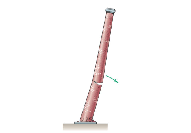 Solved Before it hits the ground a falling chimney, in this | Chegg.com