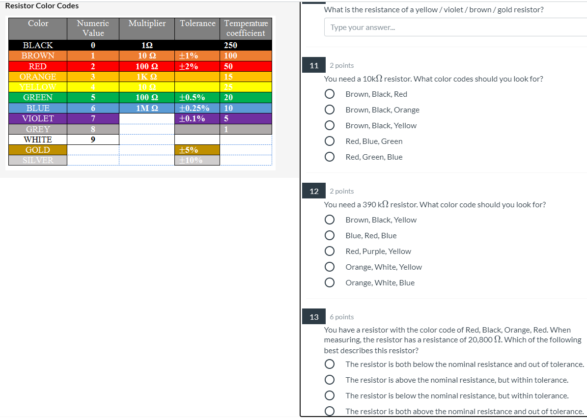 Solved Resistor Color Codes What is the resistance of a | Chegg.com