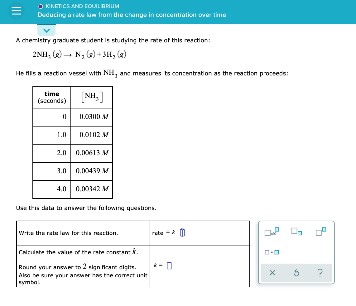 Solved III O KINETICS AND EQUILIBRIUM Deducing a rate law | Chegg.com