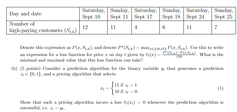 Solved Q4. The role of loss function specification in online | Chegg.com