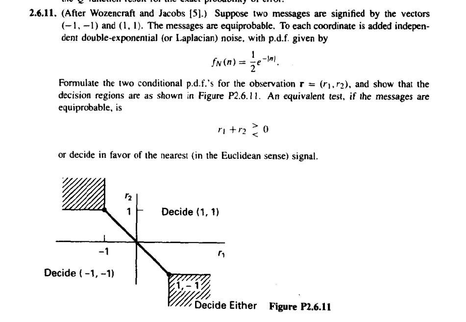 Solved 11. (After Wozencraft and Jacobs [5].) Suppose two | Chegg.com