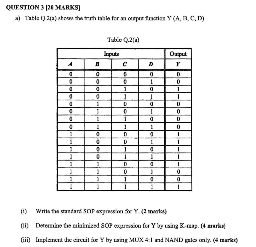 Solved a) Table Q.2(a) shows the truth table for an output | Chegg.com