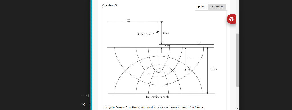 Solved Question 3 1 points Using the flow ret from Figure | Chegg.com