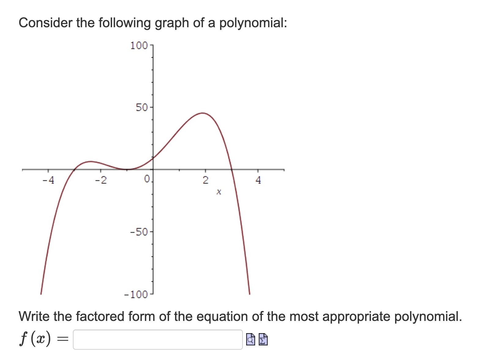 Solved Consider the following graph of a polynomial: Write | Chegg.com