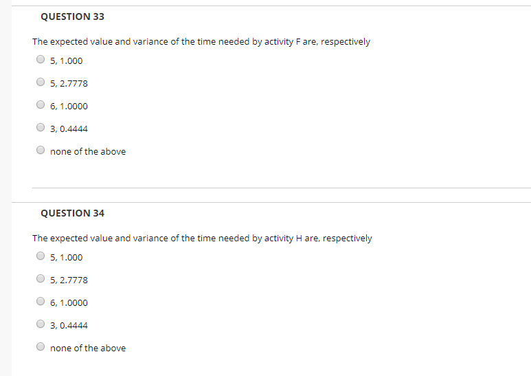 Solved Use the following scenario and data for questions 31 | Chegg.com