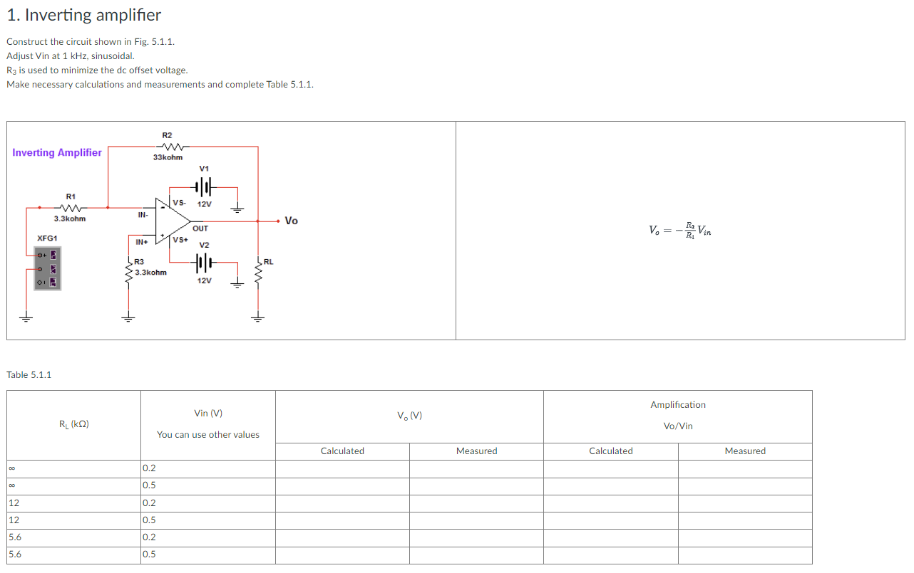 Solved 1. Inverting amplifier Construct the circuit shown in | Chegg.com