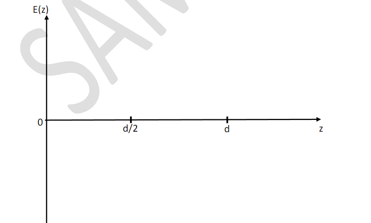 Solved Could I get a step-by-step explanation on how to do | Chegg.com