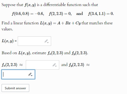Solved Suppose that f(x,y) ﻿is a differentiable function | Chegg.com