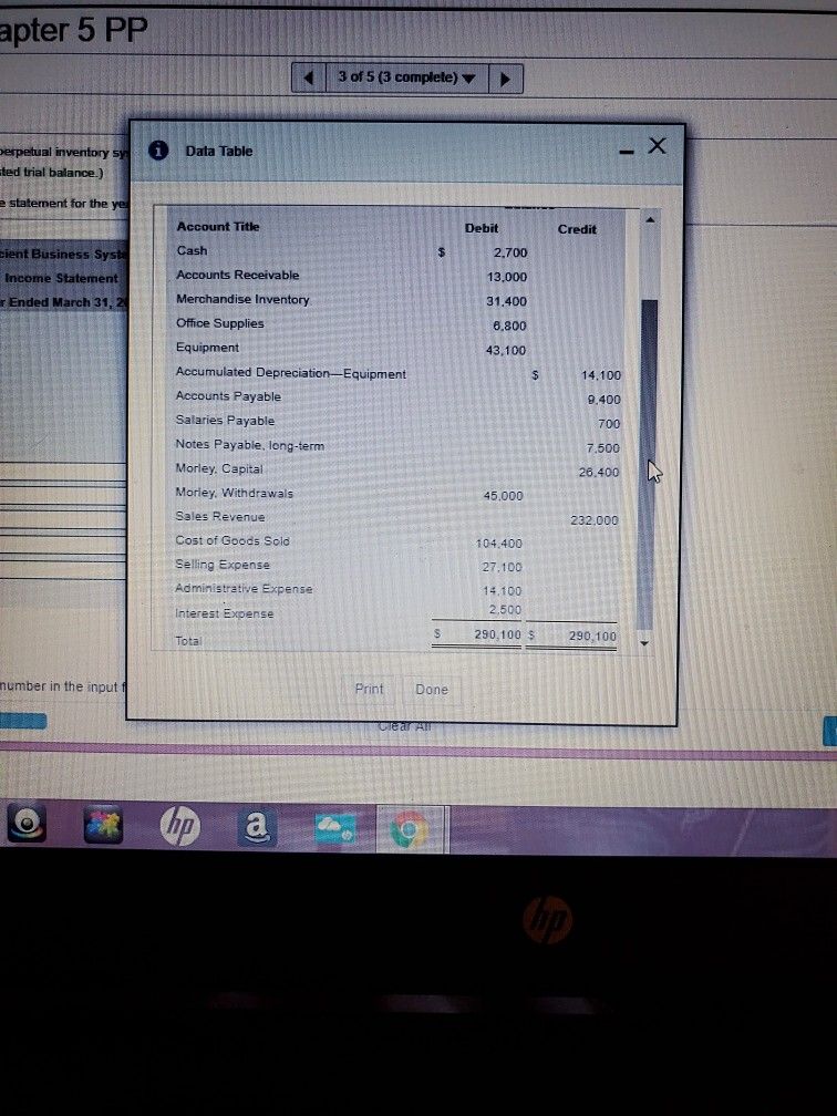 Solved Accounting - 2020 Homework: Chapter 5 PP MyLal Score: | Chegg.com