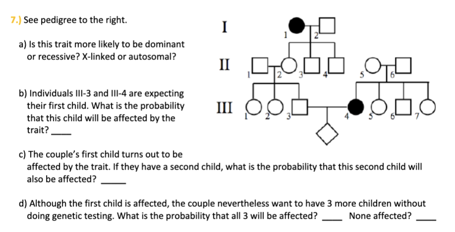 Solved a) Is this trait more likely to be dominant or | Chegg.com