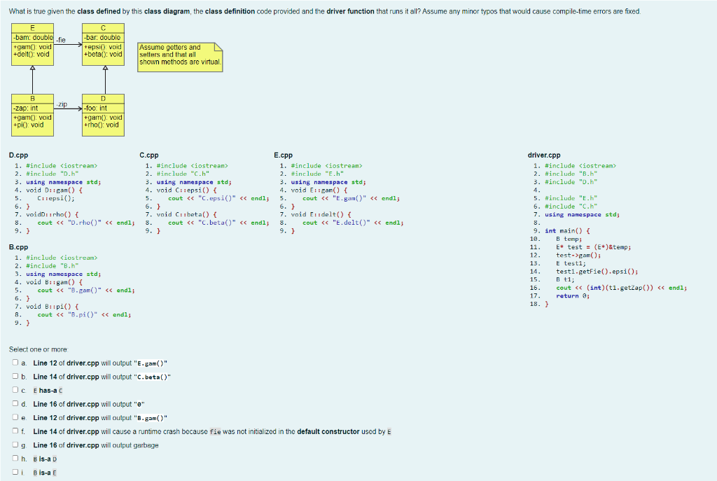 Solved What is true given the class defined by this class | Chegg.com
