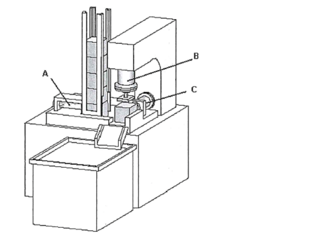 Solved Please help do up a PLC ladder digram and explain A | Chegg.com