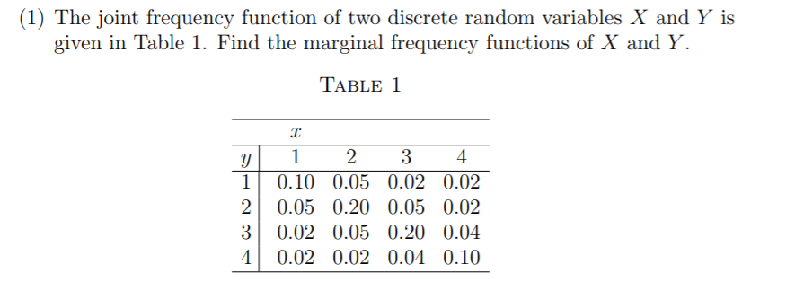 Solved (1) The joint frequency function of two discrete | Chegg.com