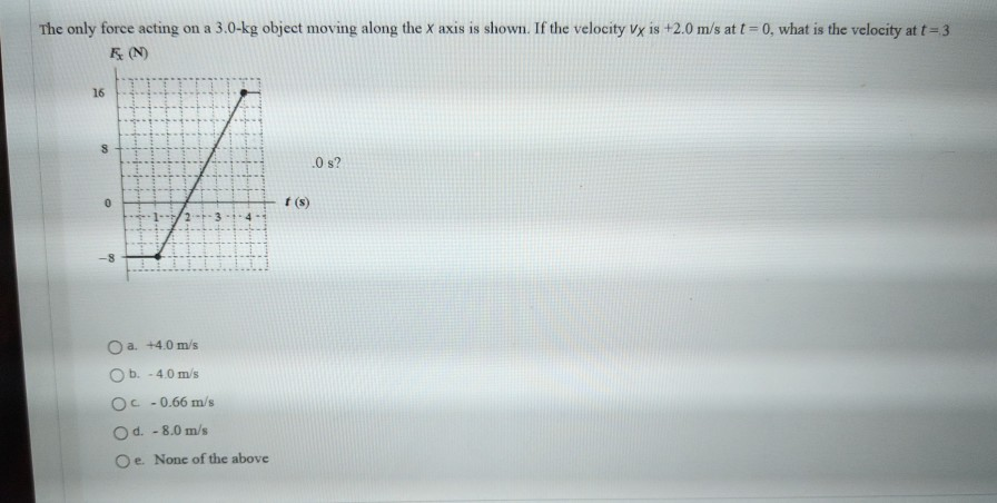 Solved The Only Force Acting On A 3 0 Kg Object Moving Along