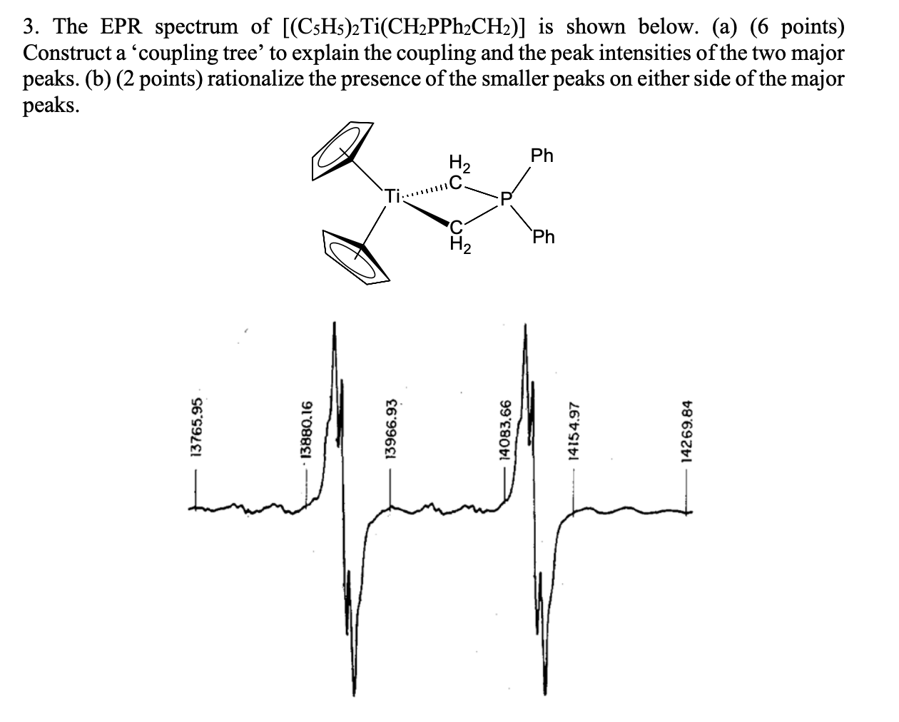 3. The EPR spectrum of [(C5H5)2Ti(CH2PPh2CH2)] is | Chegg.com