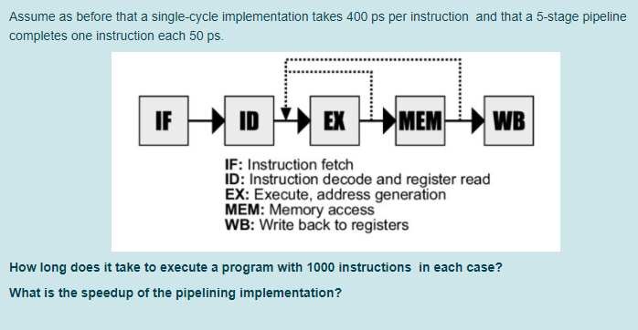 Solved Assume as before that a single-cycle implementation | Chegg.com