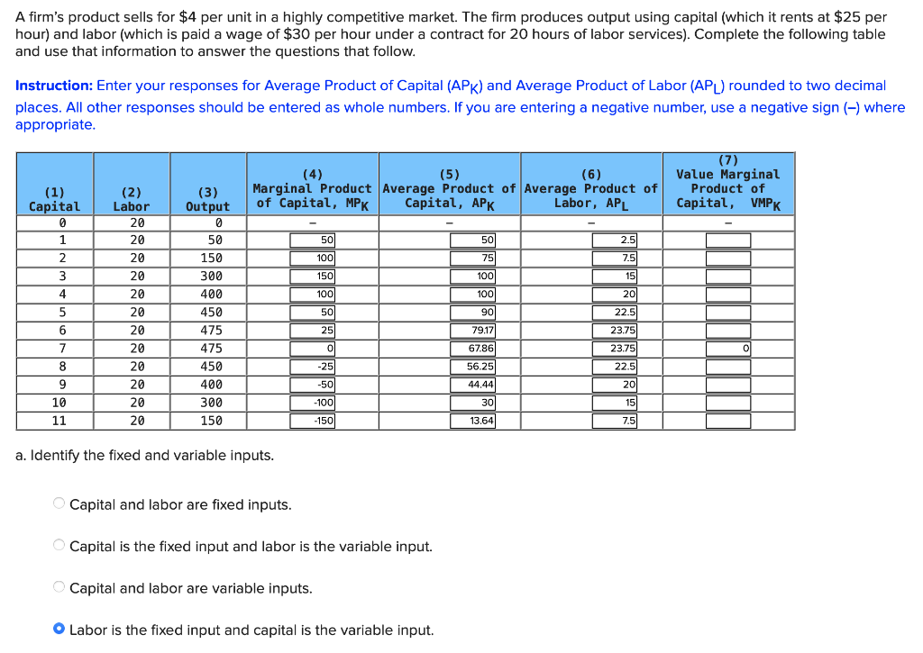 Solved A firm's product sells for $4 per unit in a highly | Chegg.com Solved A firm's product sells for $4 per unit in a highly | Chegg.com
