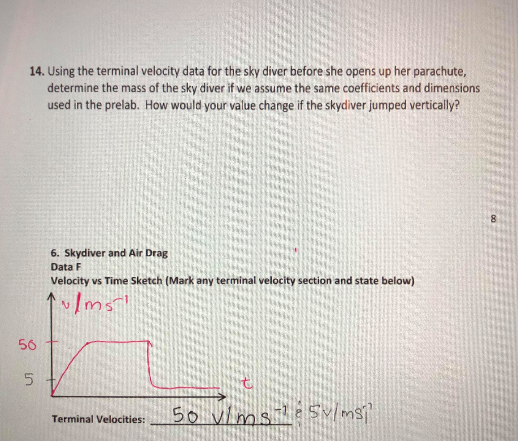 Solved 14. Using the terminal velocity data for the sky | Chegg.com