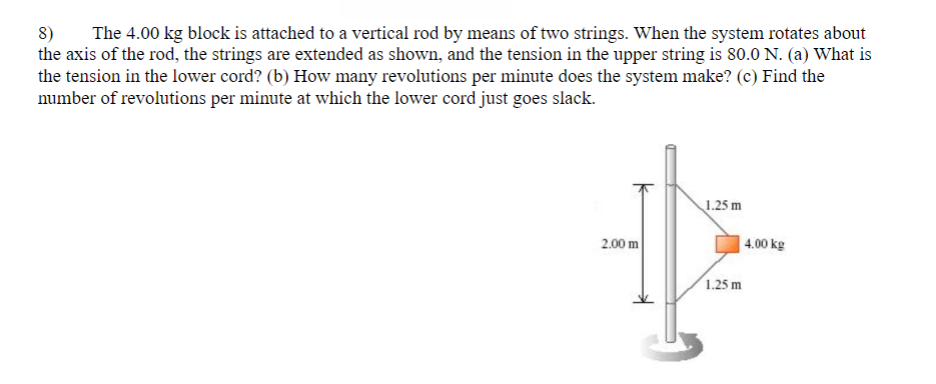 Solved 8) The 4.00 kg block is attached to a vertical rod by | Chegg.com
