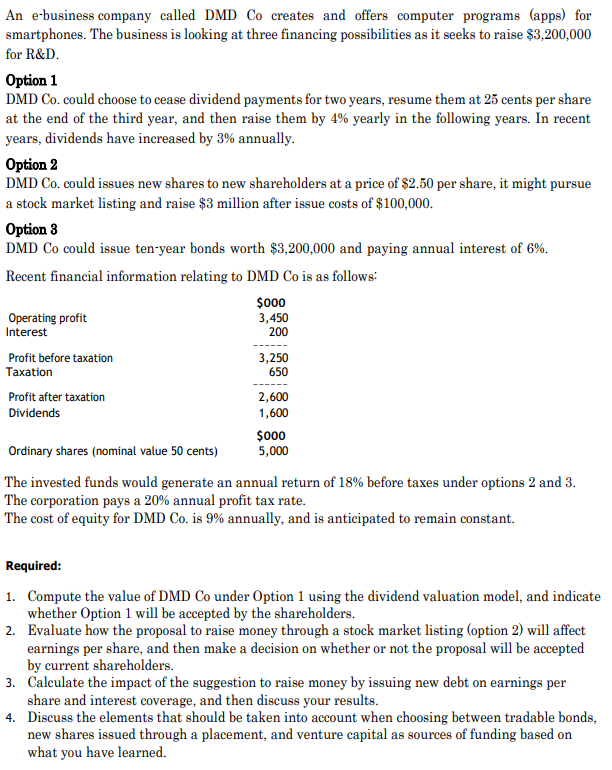 Solved An e-business company called DMD Co creates and | Chegg.com