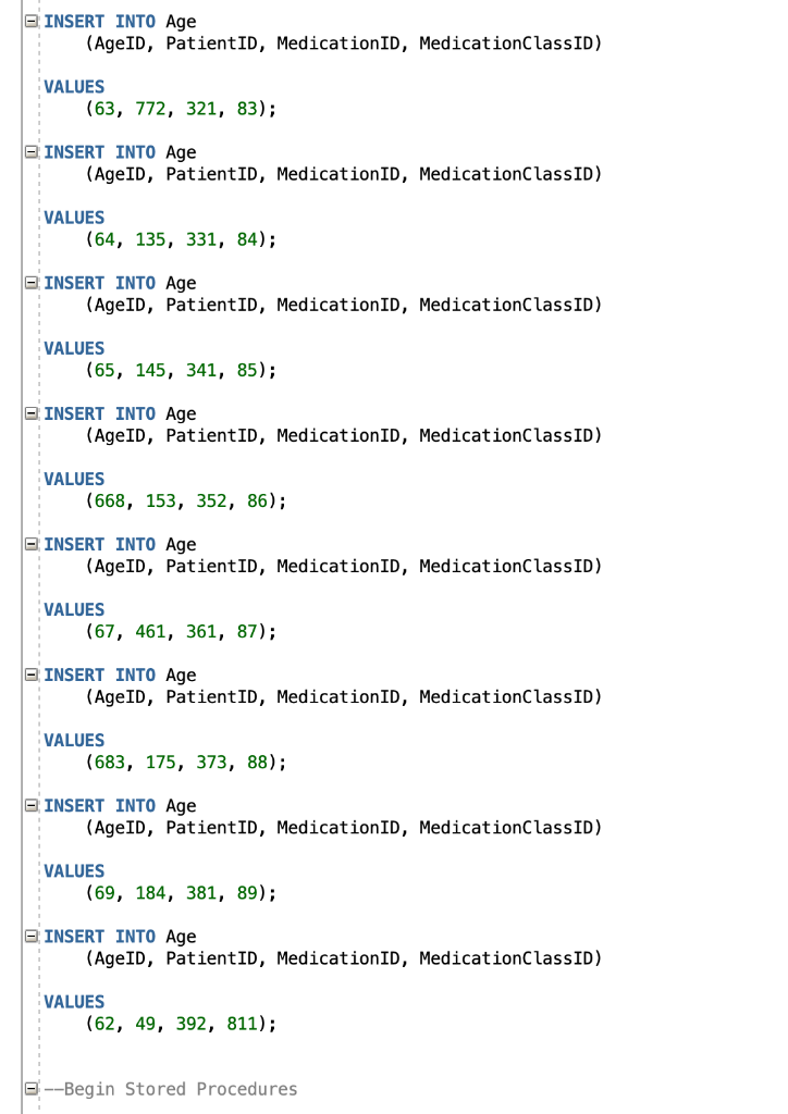 Project Part 3: Stored Procedures Instructions: 1. | Chegg.com