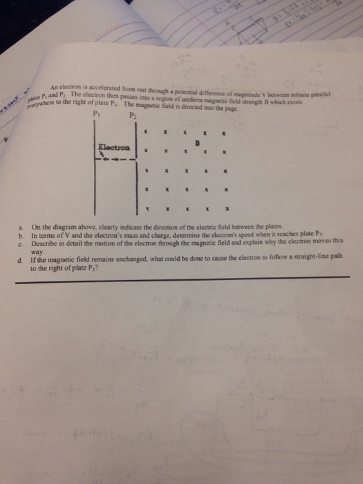 Solved An Electron Is Accelerated From Rest Through A