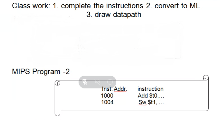 Solved Class work: 1. complete the instructions 2. convert | Chegg.com