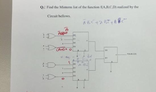 Solved Q: Find the Minterm list of the function f(A,B.C.D) | Chegg.com