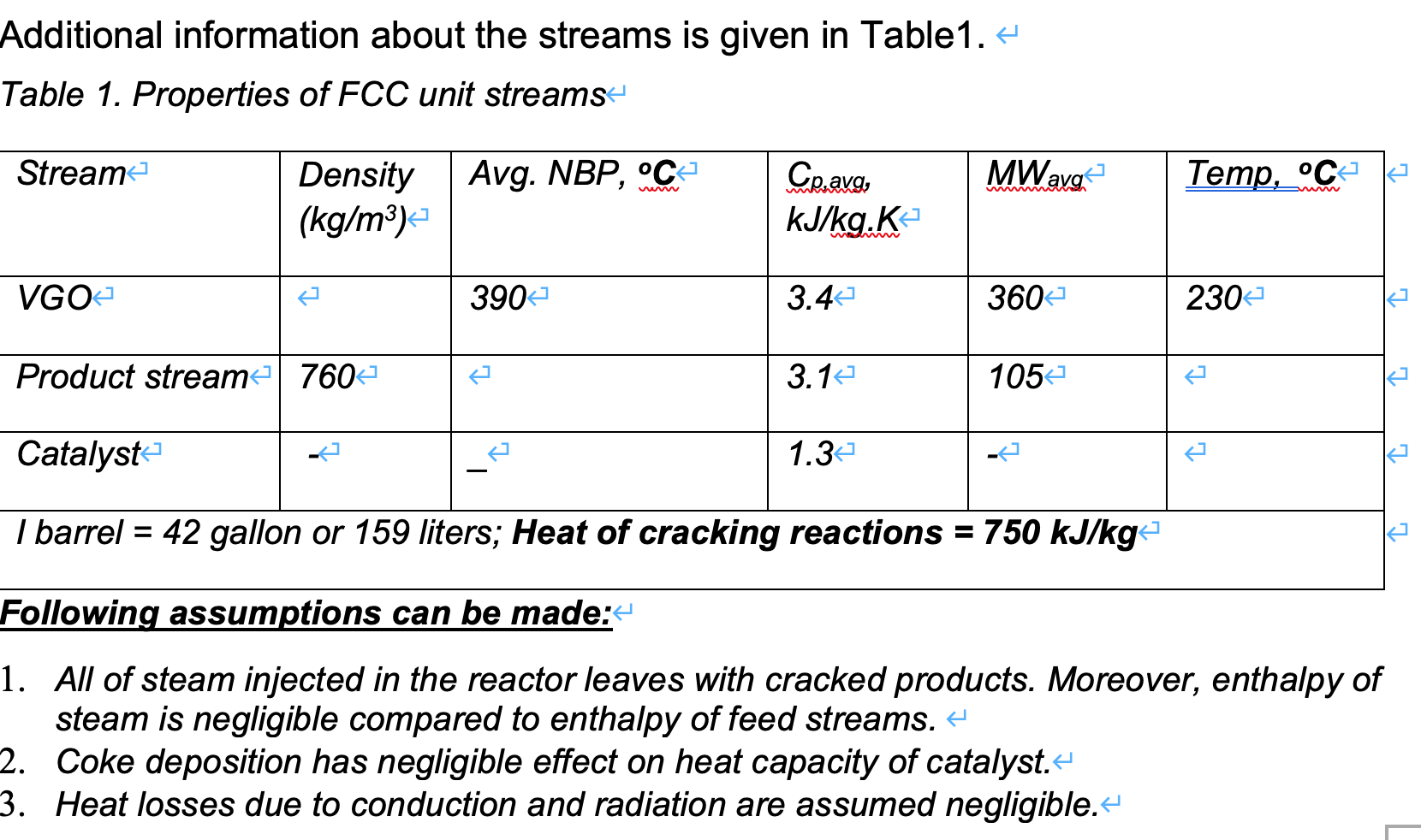 Solved c) A refinery is processing 30,000 BPD of 23 API VGO | Chegg.com