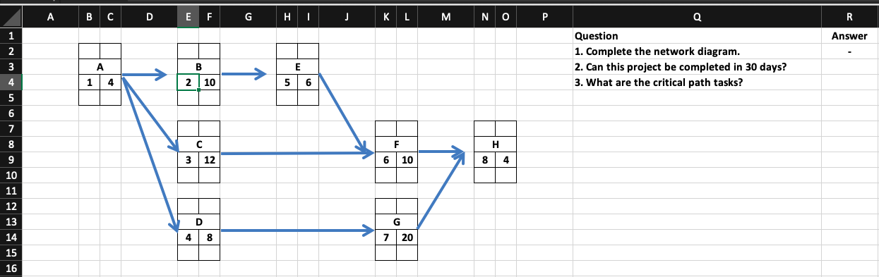 Solved \begin{tabular}{|l|c|c|r|c|r|} \hline Actual & 1 & 2 | Chegg.com