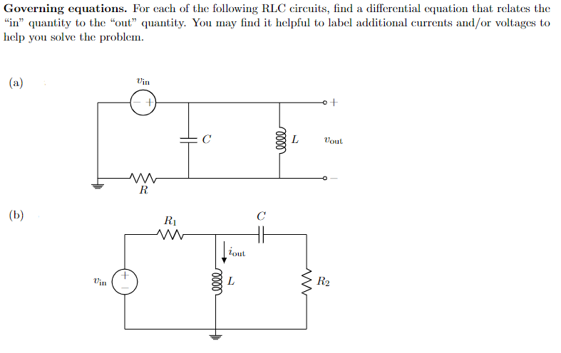 Solved Governing equations. For each of the following RLC | Chegg.com