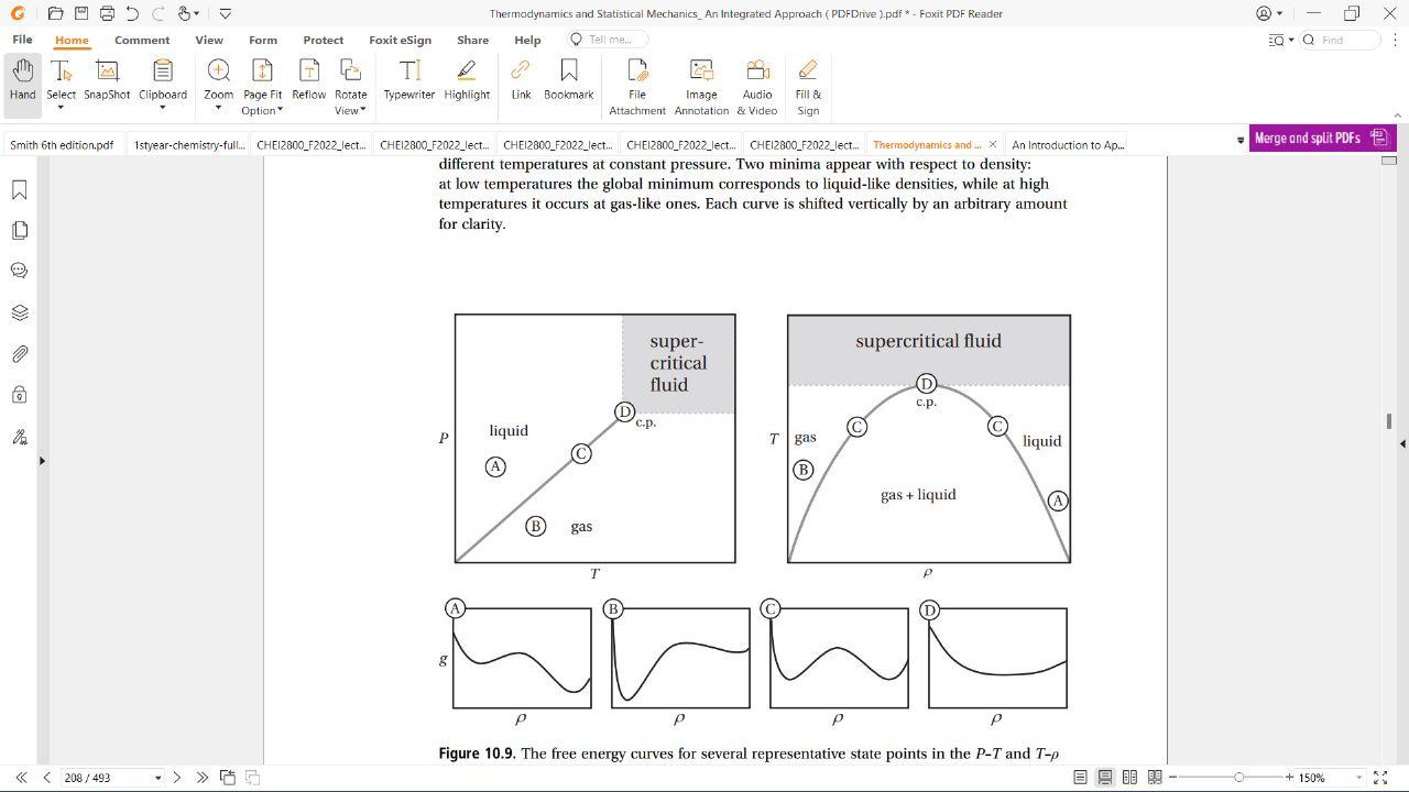 Solved at low temperatures the global minimum corresponds to | Chegg.com