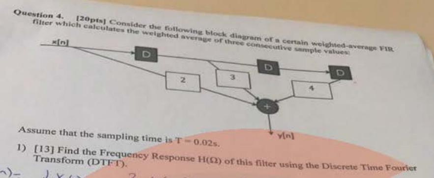 Solved 201 Consider the following Amplitude Modulation (AM) | Chegg.com