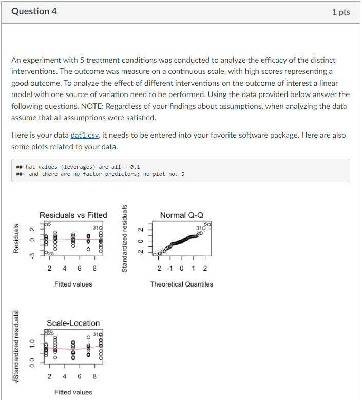 An experiment with 5 treatment conditions was | Chegg.com