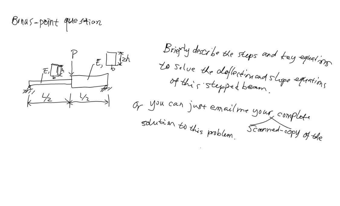 Solved Bonus – point question P E, E Brierly describe the | Chegg.com