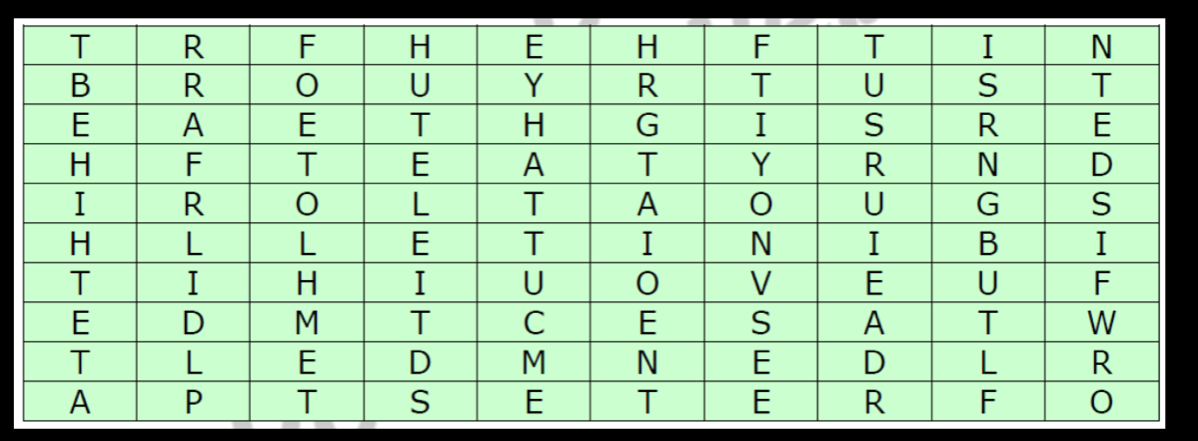 Solved Cryptography Keys Cryptographic Networksecurity 6330