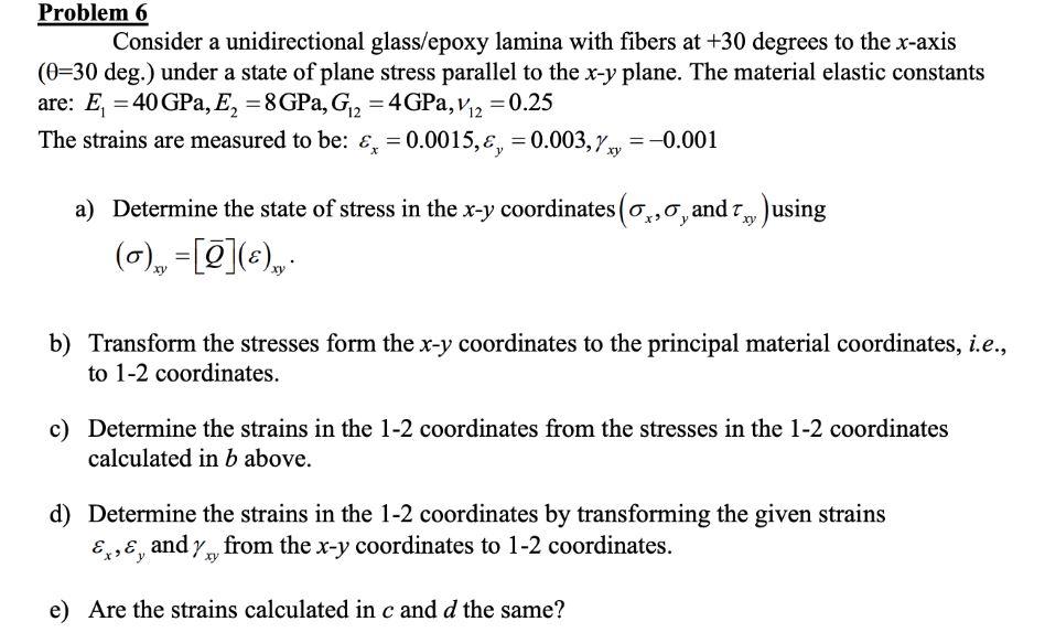 Solved Problem 6 Consider a unidirectional glass/epoxy | Chegg.com
