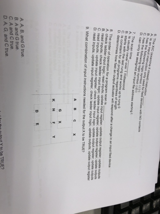 Solved 6. The XIC (examine if A. is an input instruction | Chegg.com