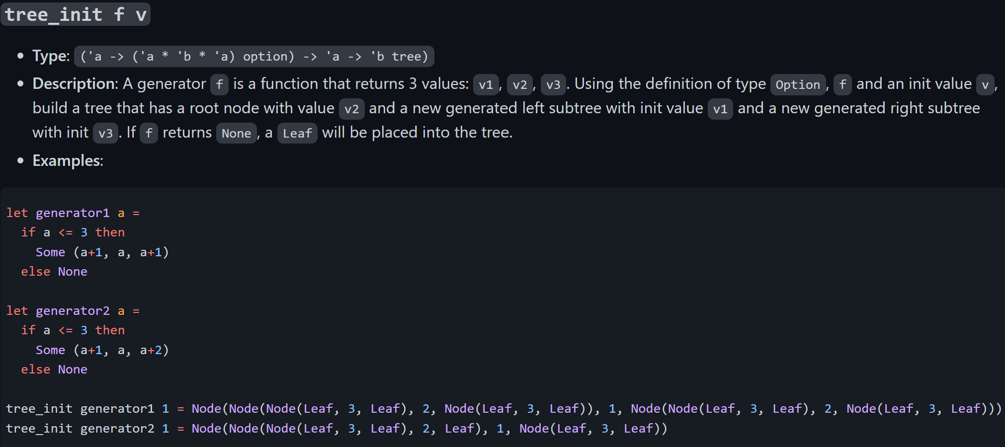 Solved type 'a t= 'a option = None I Some of ' atype 'a tree | Chegg.com