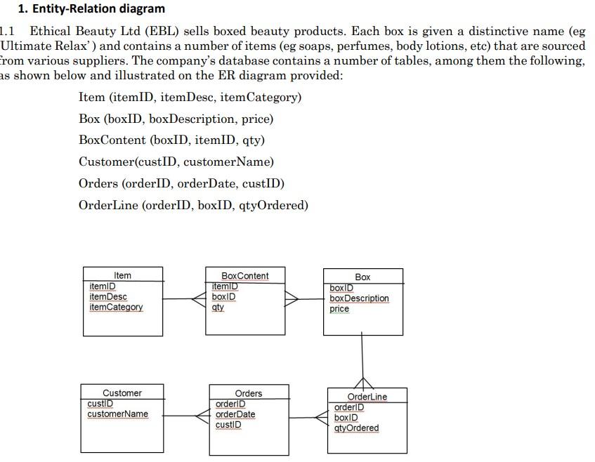 1. Entity-Relation diagram 1 Ethical Beauty Ltd (EBL) | Chegg.com