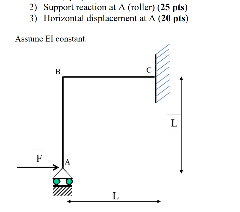 Solved 2) Support reaction at A (roller) (25 pts) 3) | Chegg.com