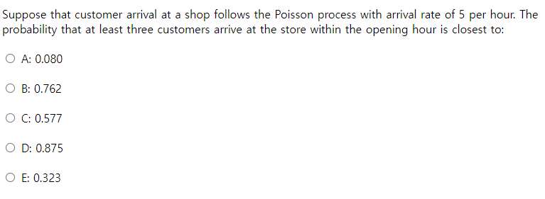 Solved Suppose that customer arrival at a shop follows the | Chegg.com
