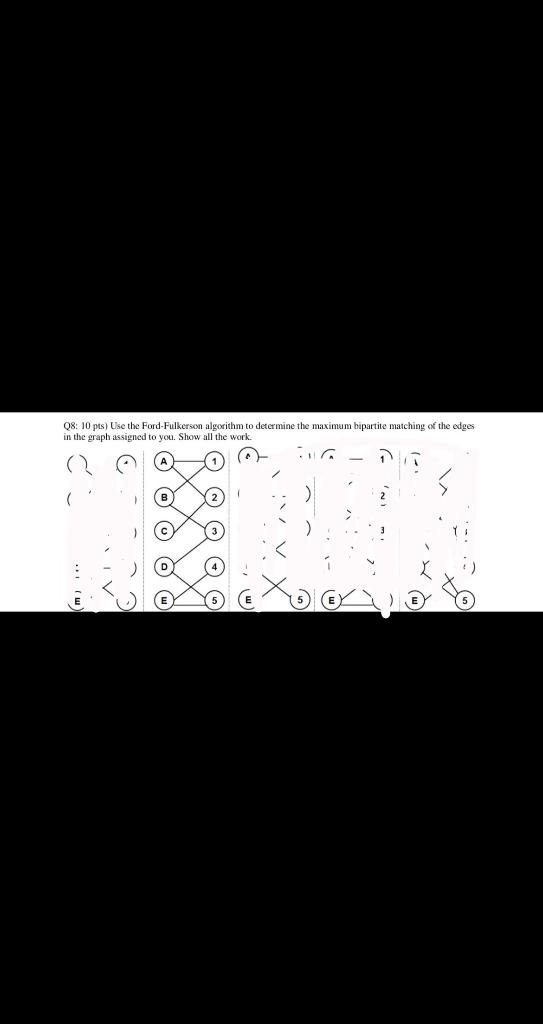 Solved Q8: 10 pts) Use the Ford-Fulkerson algorithm to | Chegg.com
